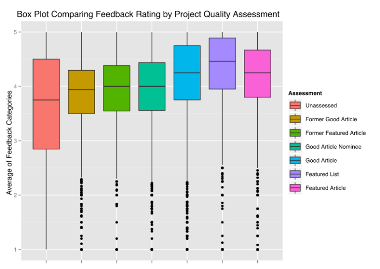 Bioinformática | Instituto de Investigación Sanitaria de Santiago de ...